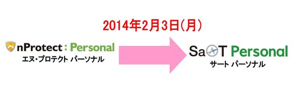 「nProtect Personal」バージョンアップのお知らせ｜JWAYからのお知らせ